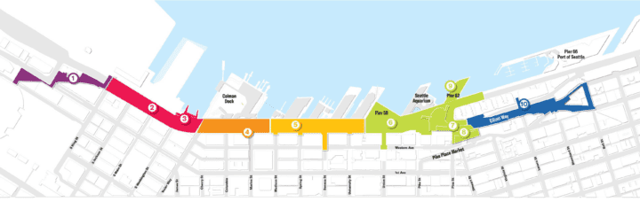 Your Guide to Waterfront Park in Seattle